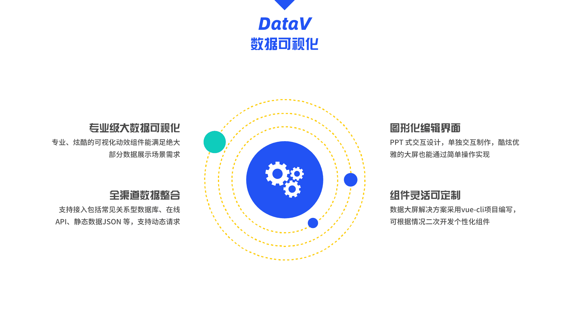 Github Datavaa Datavaa Github Io